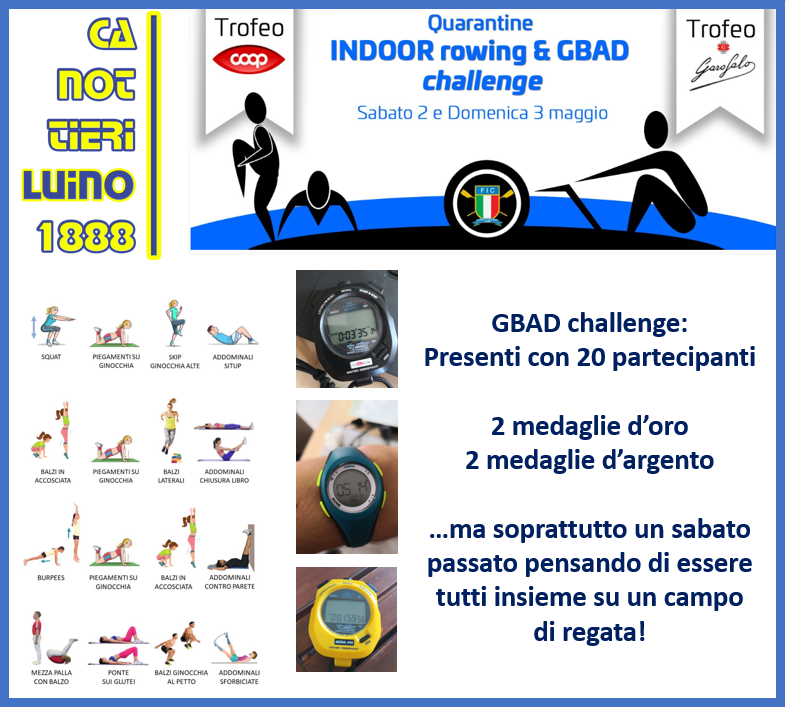 Canottieri Luino in evidenza alla GBAD Challenge - Federazione Italiana ...