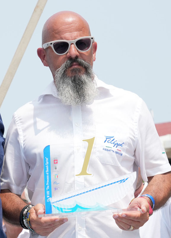 Trofeo Filippi: nel 2026 quattro tappe spettacolari per le stelle del ...